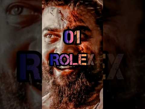 LCU powerful character top 10 # Tamil# leo das# rolex# Vikram#parthiban#lokesh # #varisu # leo