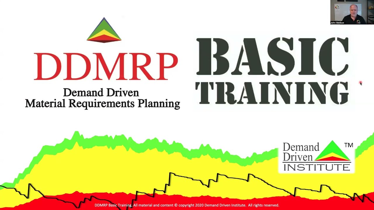 Get Ready to MASTER DDMRP in No Time