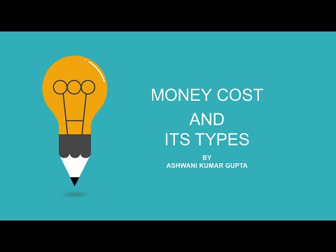 Money Cost and its Types IN HINDI