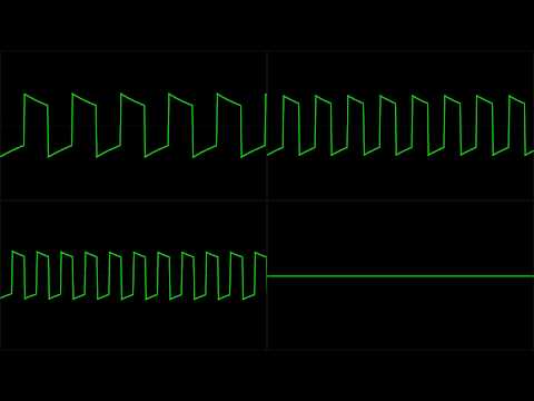 Peter Elfinger - "Global War" -- Chiptune Visualization / Atari SAP
