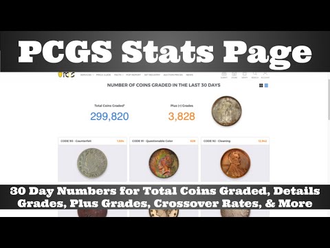 PCGS Statistics Page - 30 Day Numbers for Total Coins Graded, Plus Grades, Crossover Rates, & More