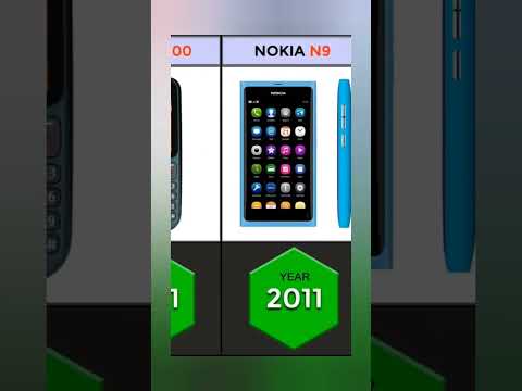 List of Nokia Phones #nokia #phones #shortsfeed #shorts