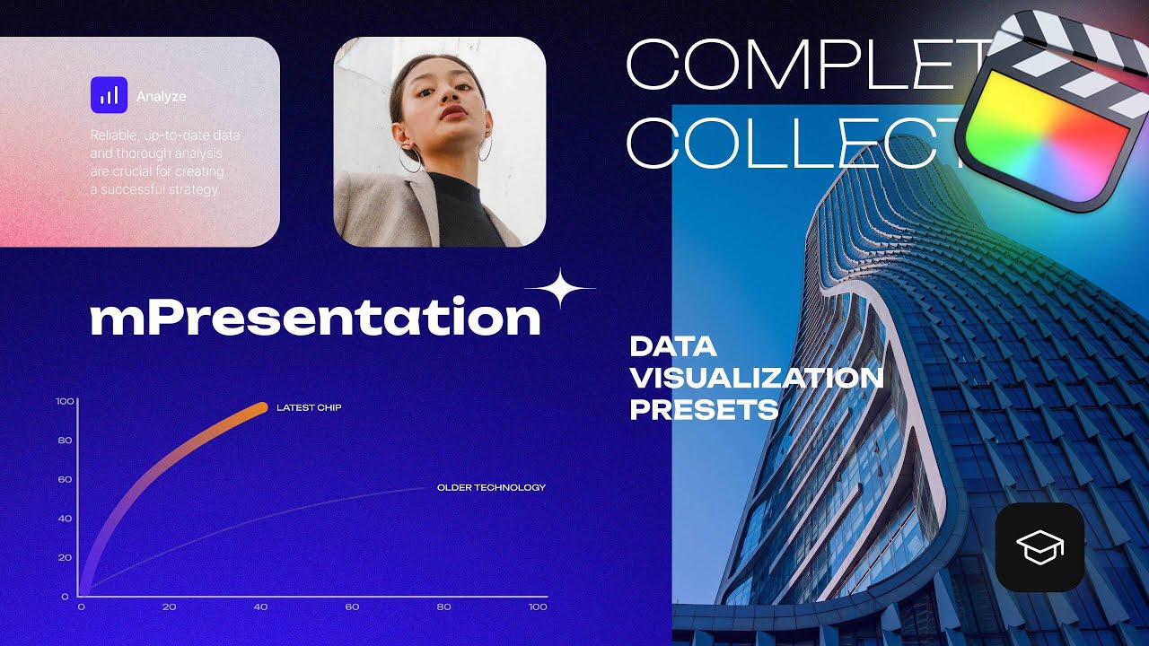 Create the best presentations in Final Cut Pro — mPresentation Tutorial — MotionVFX