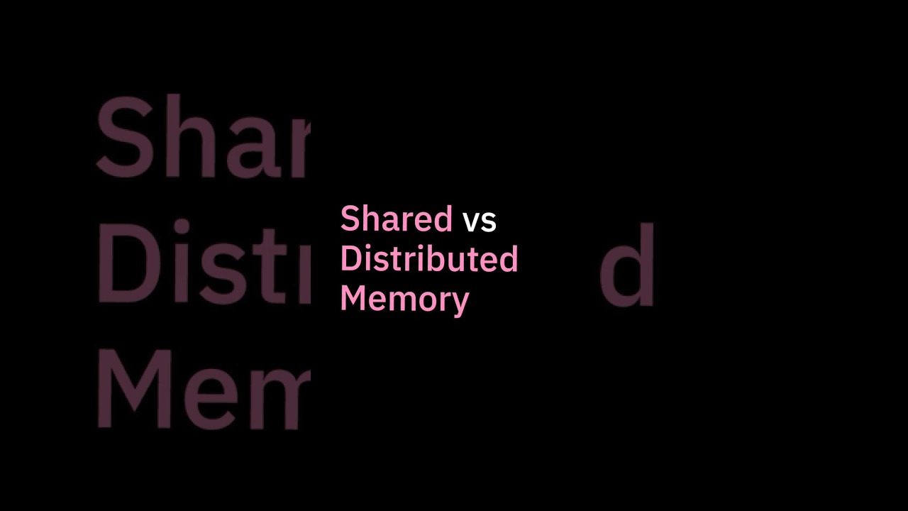 Parallel Programming Explained