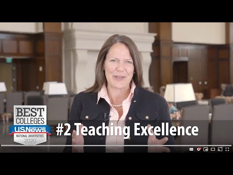 Elon U.S. News and World Report National Rankings