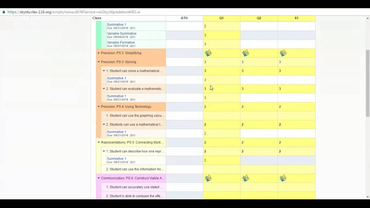 Understanding the Standards Based Gradebook
