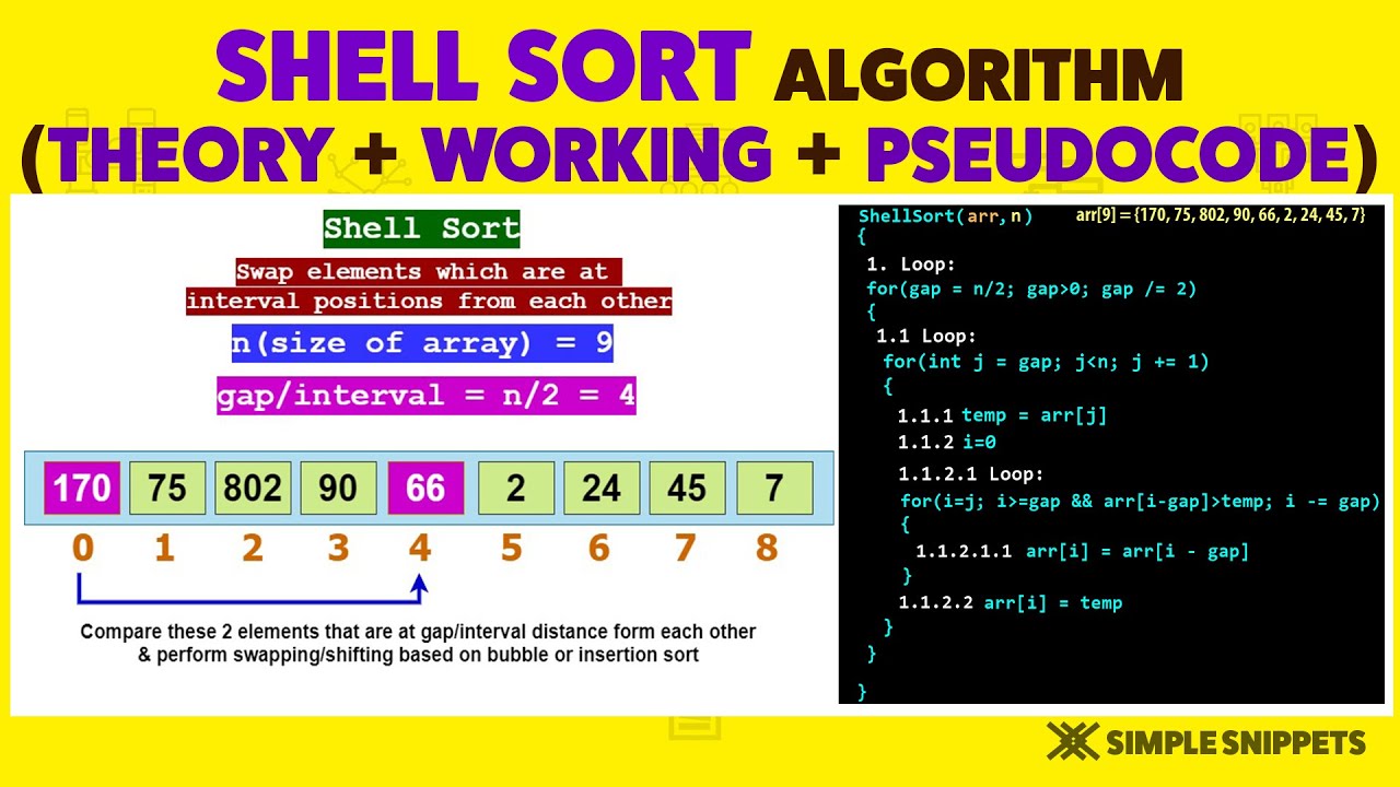 Shell Sort Algorithm (Theory + Working + Pseudocode) with Example | Part - 1 | Sorting Algorithms
