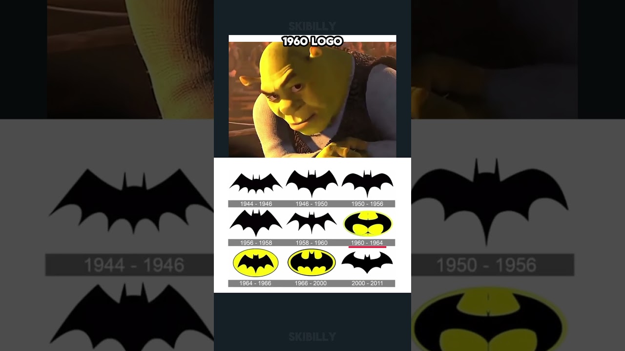 Batman logo evolution 😂 #trollface