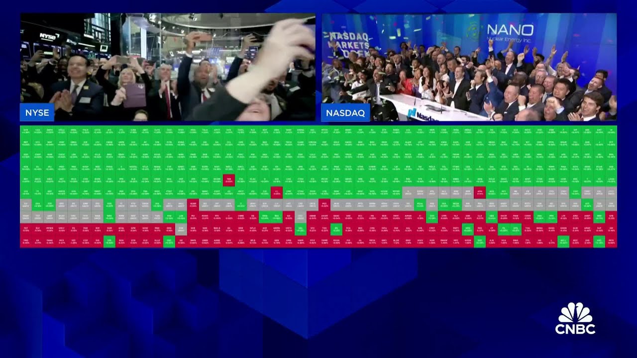 Opening Bell: May 14, 2024