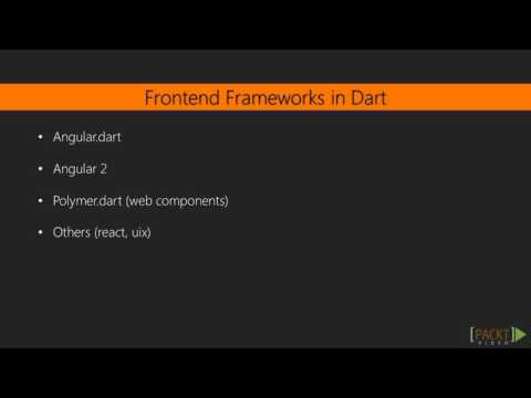 Learn Learning Dart Introduction to Angular 2 | packtpub com - Mind Luster