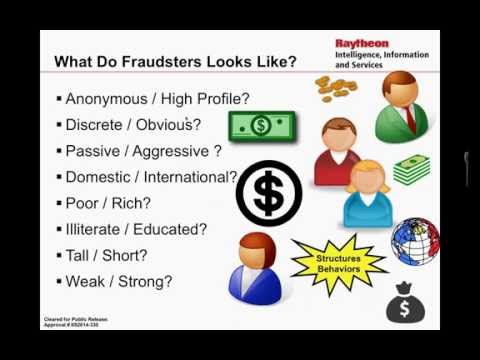 Visualizing Fraud Patterns: Exposing the Hidden Threats