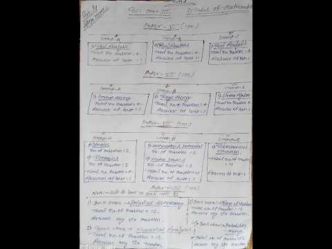 "Bsc part 3 syllabus for math honours|" #shorts #viral #bscmaths #syllabus