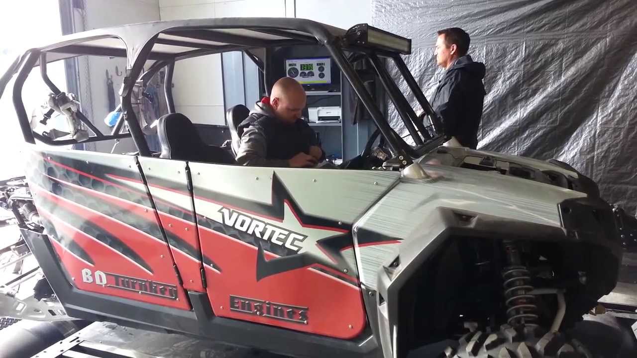 S2S RZR Dyno Tuning BD Turnkey Engines