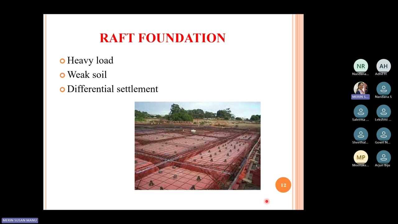 Geotechnical Session 1