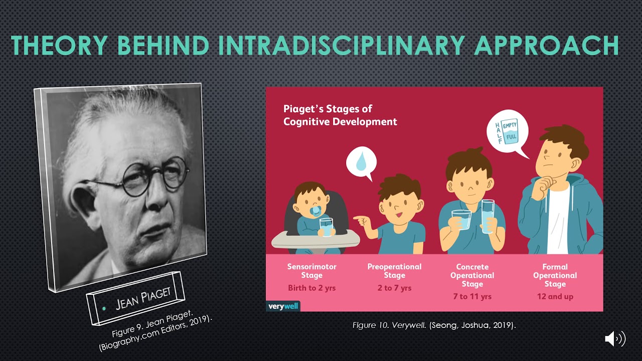 Assignment 1 powerpoint presentation final