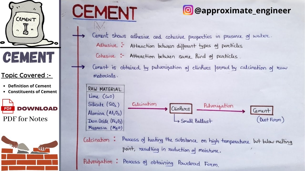 (PDF) Definition of Cement | Constituents and their Functions | GATE & ESE Notes | Civil Engineering
