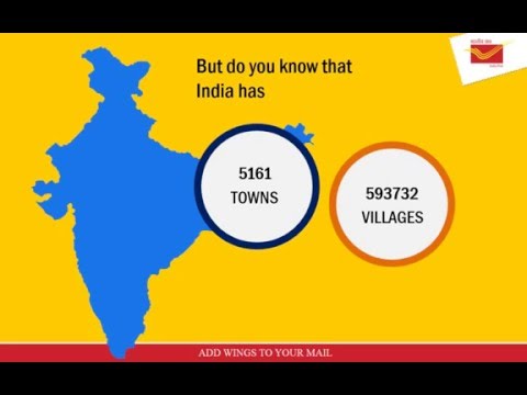 Video 2 Importance of PIN Code