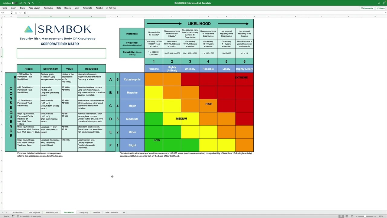 Security Risk Assessment Template in MS Excel