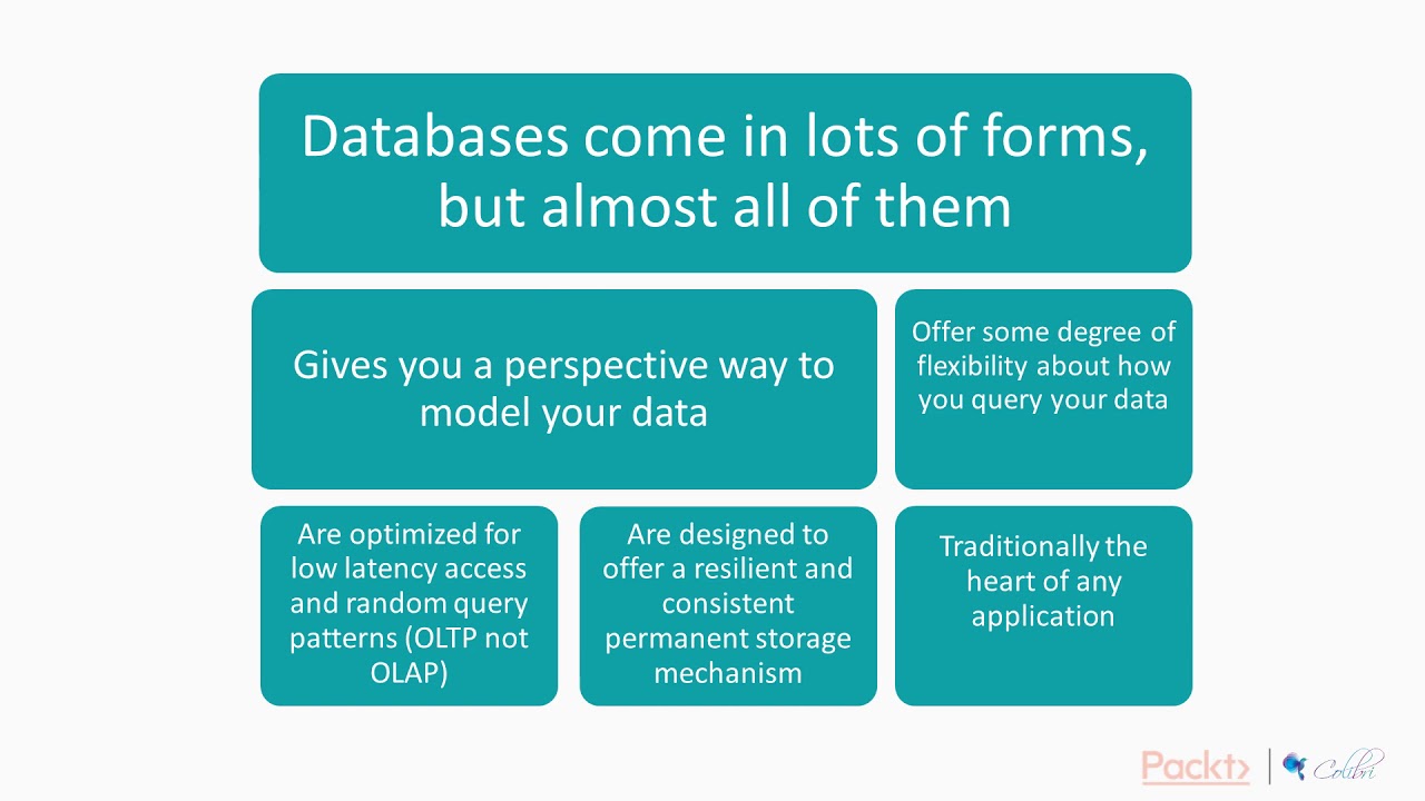 Learning Java 9 - Databases and Multithreading in Java: The Course Overview| packtpub.com