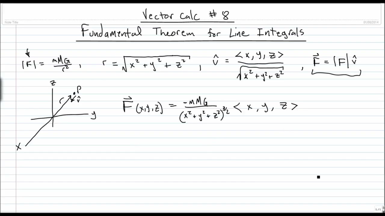 Vector Calculus #8: The Fundamental Theorem for Line Integrals
