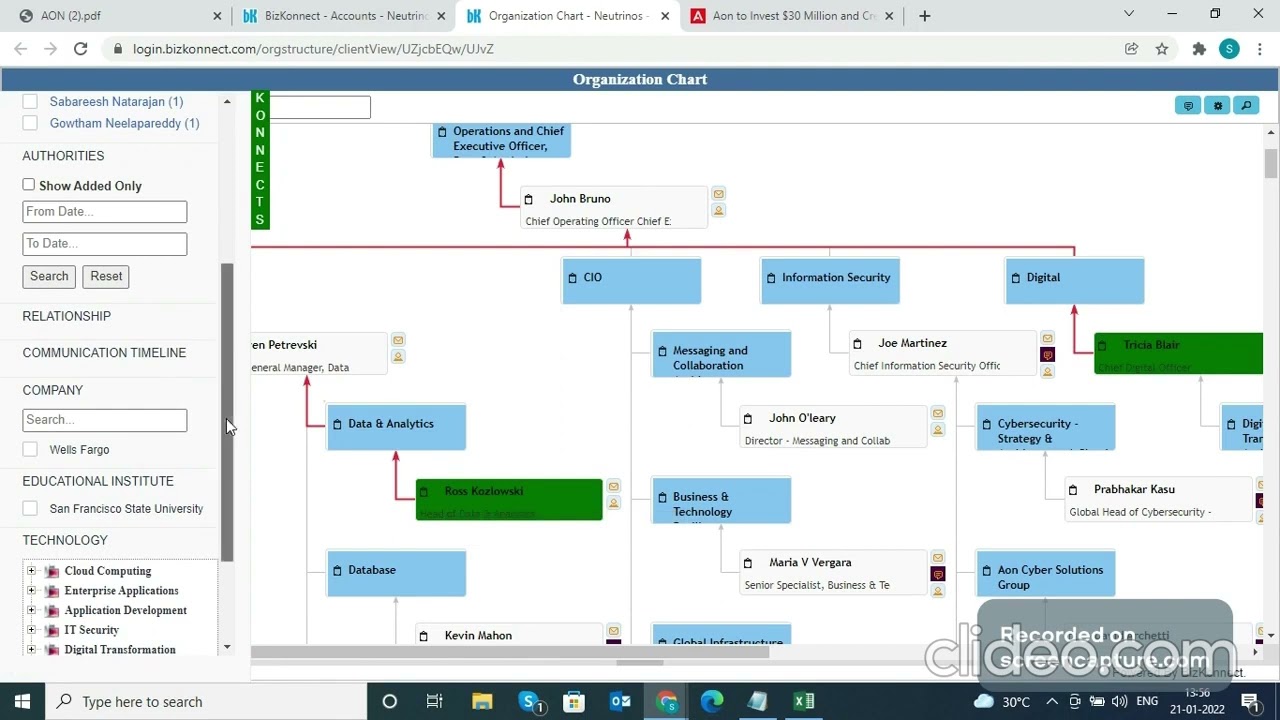 Bizkonnect Orgchart Demo