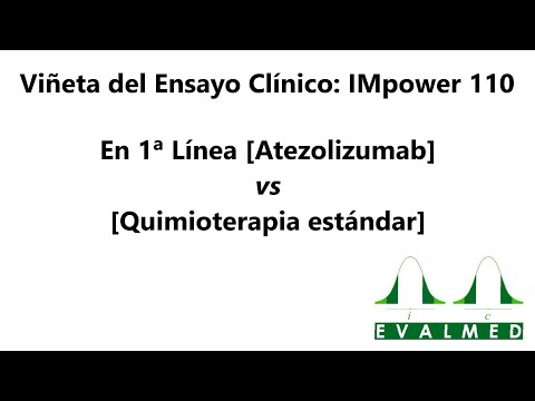 Atezolizumab en cáncer de pulmón (ECA IMpower 110) (Viñeta y vídeo ...