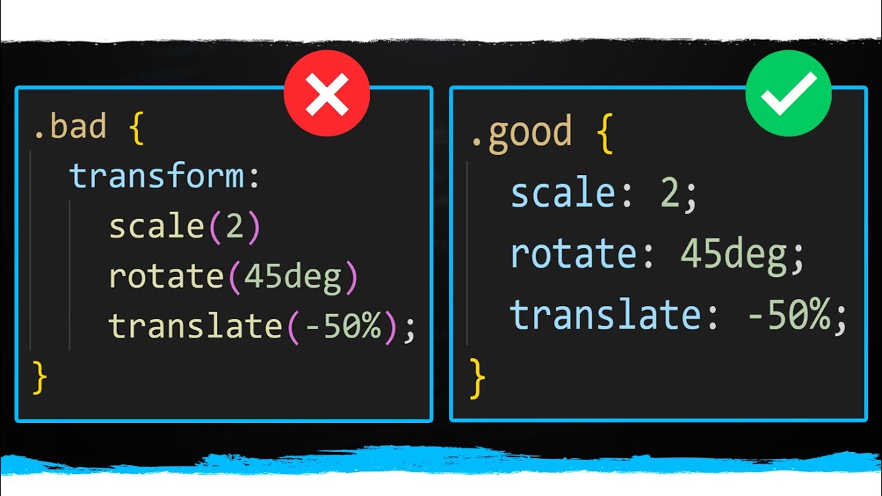 CSS Transform Is Dead! Use This Instead