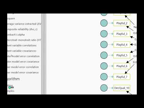 Discriminant Validity through correlation confidence intervals