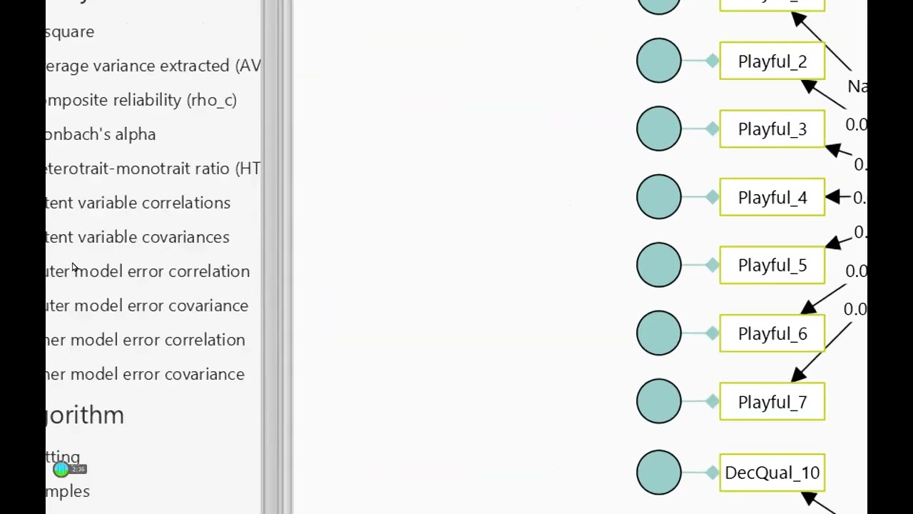 Discriminant Validity through correlation confidence intervals