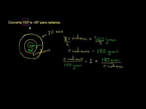 Graus para radianos (vídeo) | Trigonometria | Khan Academy