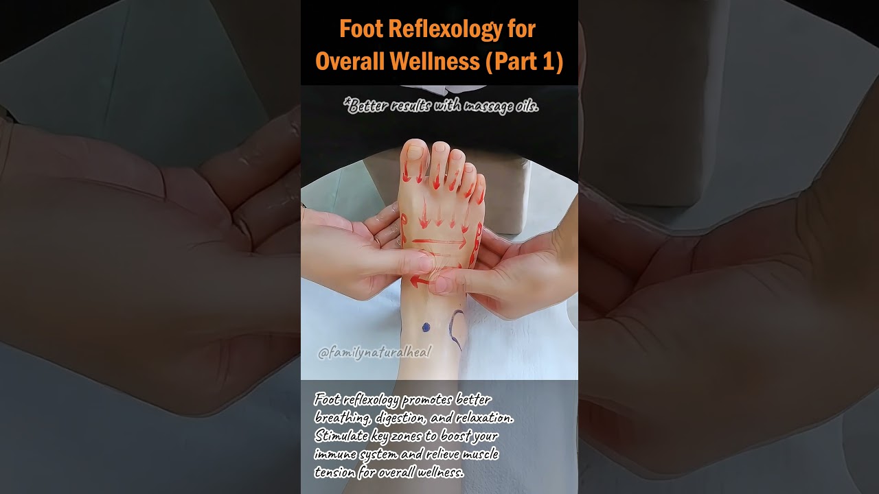 Foot Reflexology for Overall Wellness (Part 1) #footmassage #reflexology #footcare #stressrelief