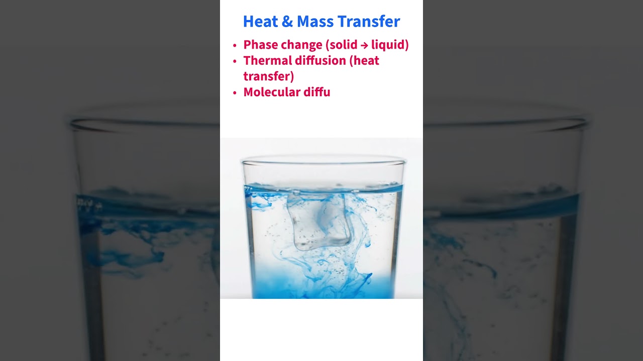 Heat & Mass TransferPhase change (solid → liquid) #fluidflow #chemicalengineeringa #heattransfers