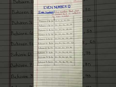 List of EVEN NUMBERS between 1 to 100 #civilservices #competative_exam #viral 🔥🔥