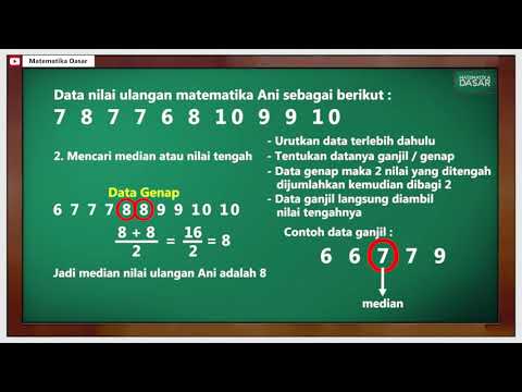 Mean, Median dan Modus Data Tunggal | Matematika Dasar