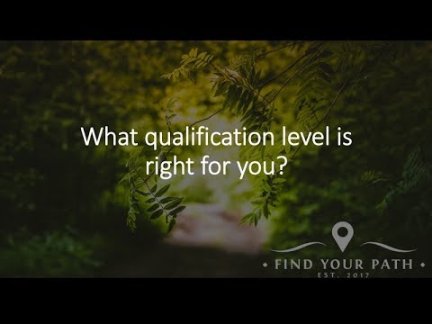 What qualification is right for you?