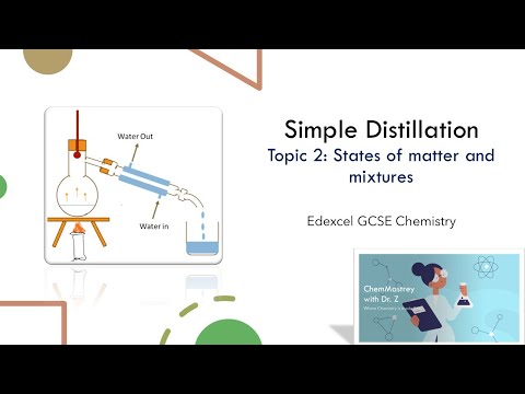 Simple Distillation Edexcel GCSE Chemistry