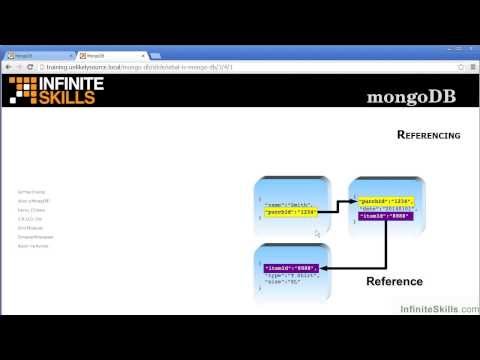 MongoDB Tutorial | Common Terms In MongoDB