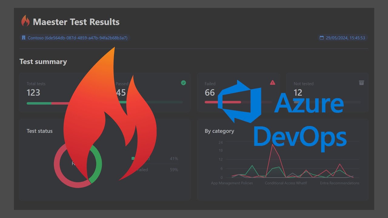 Maester Azure DevOps integration