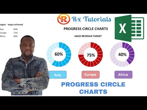Progress Circle charts in Excel as never seen before