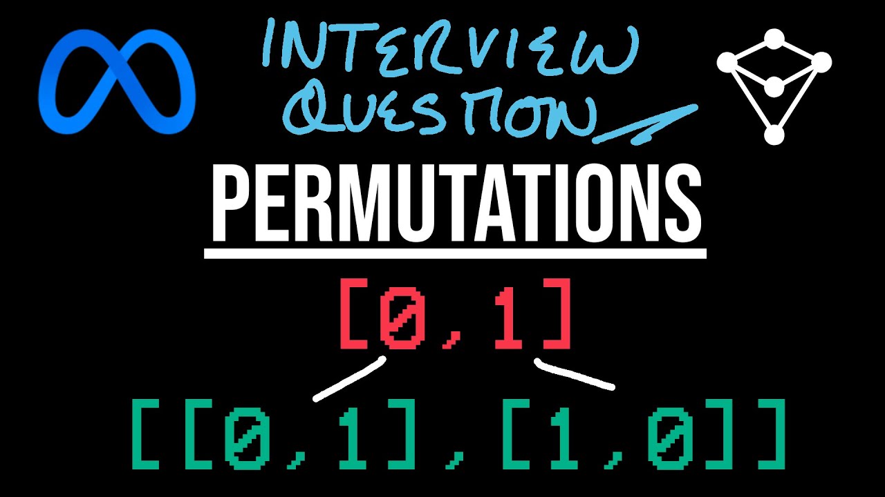 Permutations - LeetCode Question 46 - JavaScript