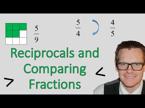 Reciprocals, Decimals and Fractions