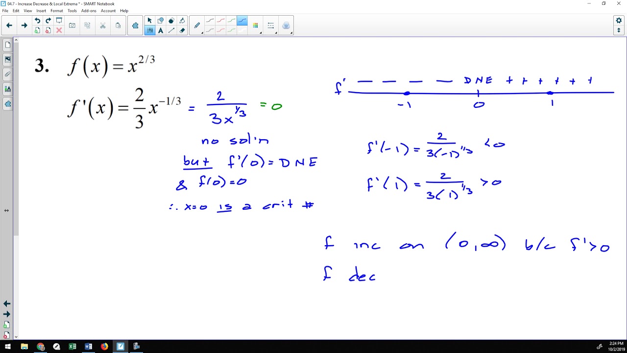 Intervals of Increase, Decrease & Local Extrema