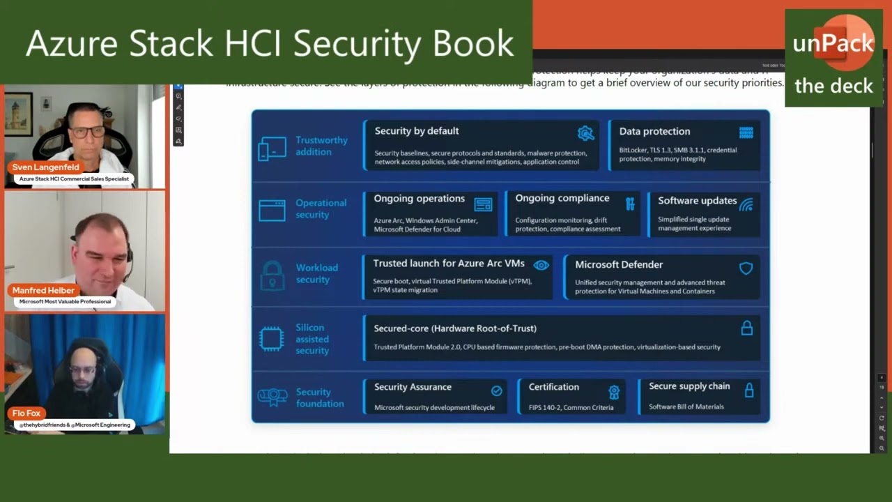 Azure Stack HCI Security Handbook - Whats in for me? /w @ManfredHelber  & HCI Tech Talk (LinkedIn)