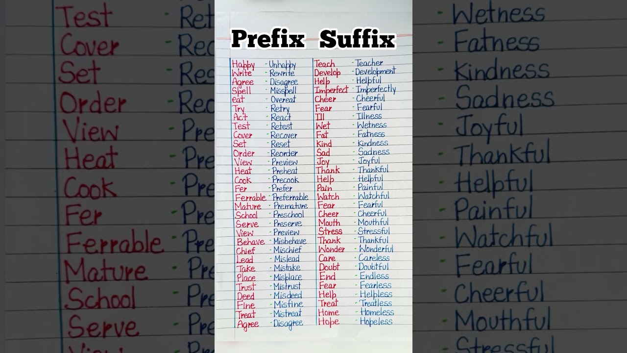 30 Prefix word and suffix word/ Prefix and suffix word #inshot2026