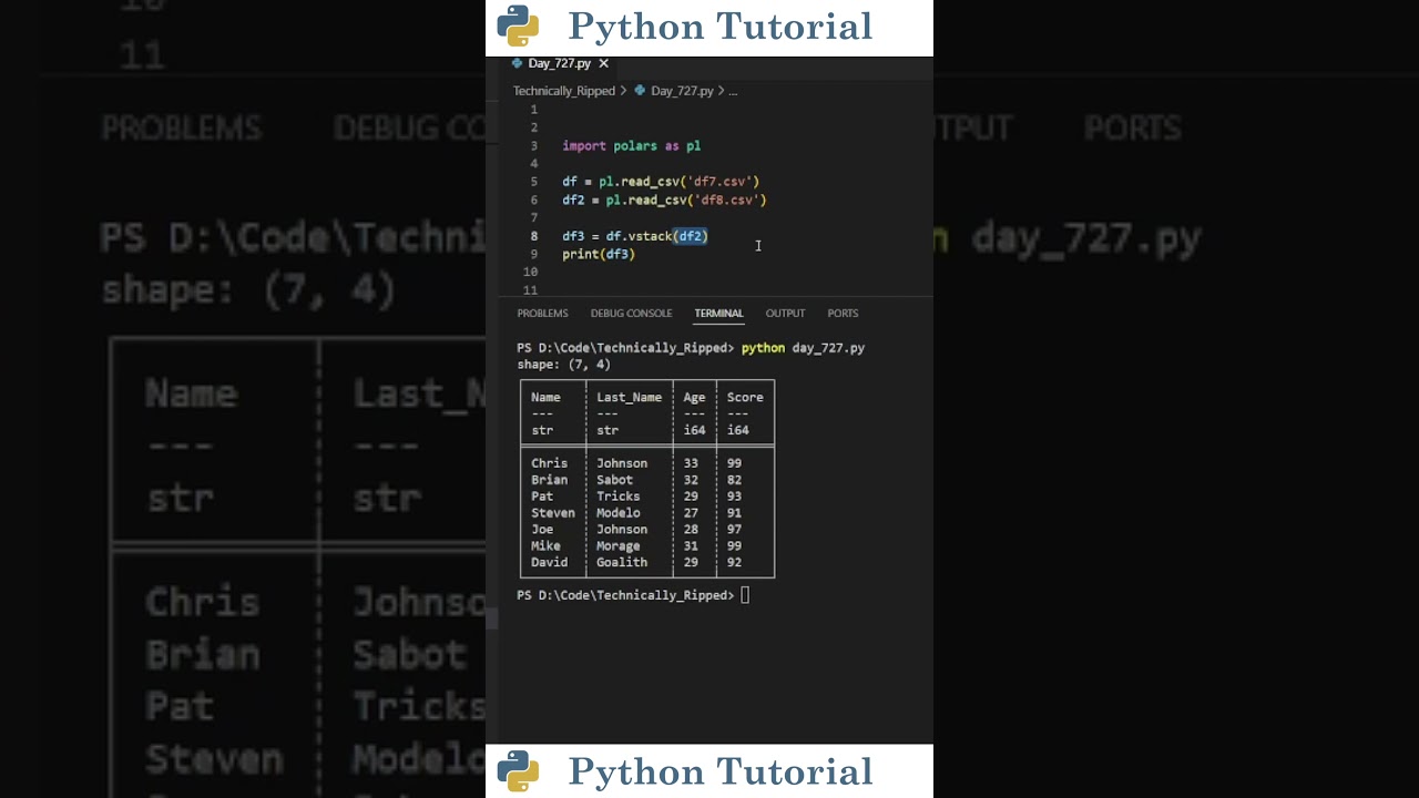 How to Vertically Stack DataFrames in Polars | Python Tutorial