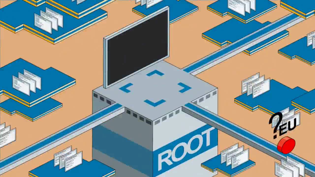 DNS Explained - CENTR