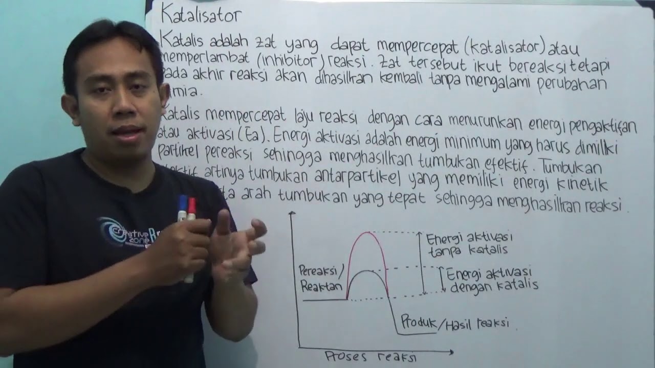 Pengaruh Katalis Terhadap Laju Reaksi