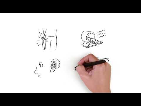 What is a medical device?