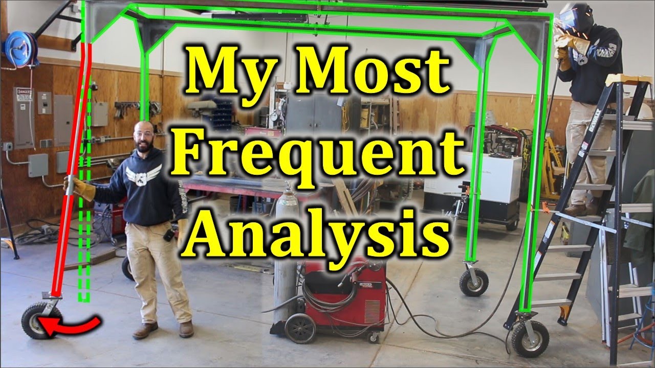 Strength of Materials Structural Analysis