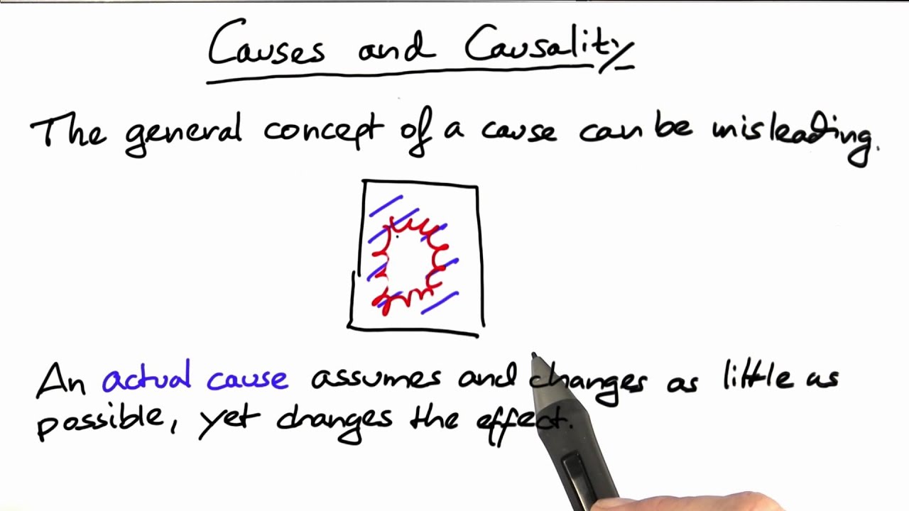 Actual Cause - Software Debugging